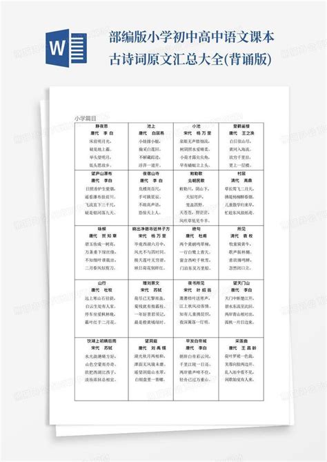 部编版小学初中高中语文课本古诗词原文汇总大全背诵版word模板下载编号lvgdvdbx熊猫办公