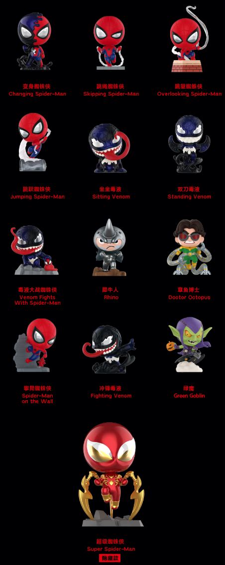 Marvel Spiderman Maximum Venom Series Clear Box Toys