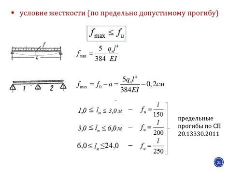 Металлические конструкции в современном строительстве Основы проектирования и расчета элементов