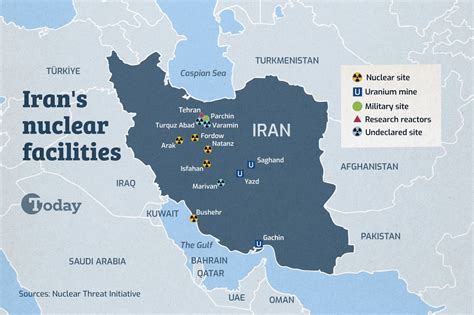 Saudi Arabia UAE likely afraid of Iran Israel war here is why Türkiye Today