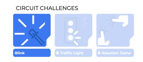 Drag N Drop Coding For Raspberry Pi Pico Raspberry Pi