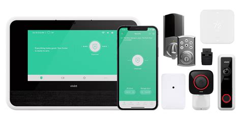 Vivint Vs ADT Homestead Security Systems
