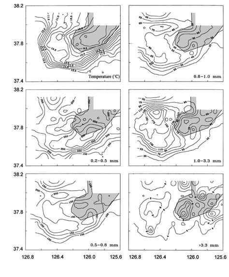 Horizontal Distribution Of Vertically Integrated Total Abundance