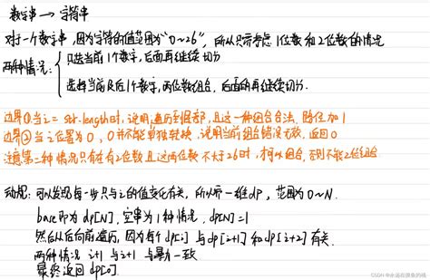 动态规划习题二规定1和a对应、2和b对应、3和c对应26和z对应 那么一个数字字符串比如111”就 Csdn博客