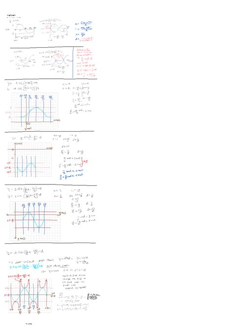 Trig Graph Nothing Math 1250 Trig Graph December 27 2020 1243