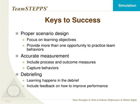 Ppt Using Simulation In Teamstepps ® Training Powerpoint Presentation