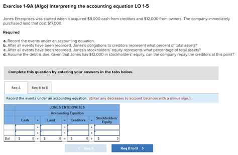 Exercise A Algo Interpreting The Accounting Chegg