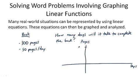 Solving Word Problems Involving Graphing Linear Functions Overview Video Algebra CK 12