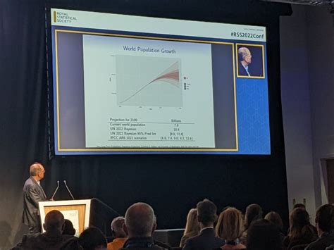 Datascience Datascientists Statistics David Hoyle