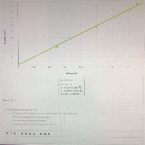 Solved What Relationship Did You Find What Quantities Chegg