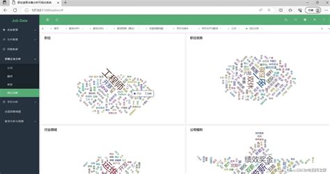 计算机毕业设计：基于python招聘数据分析可视化系统预测算法爬虫flask框架基于python的2023年招聘数据可视化分析的毕业