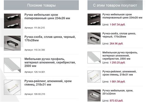 22 способа как увеличить конверсию интернет магазина