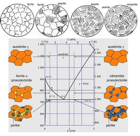 Mohamed Amro Torab On Linkedin 𝐏𝐞𝐚𝐫𝐥𝐢𝐭𝐞 𝐂𝐞𝐦𝐞𝐧𝐭𝐢𝐭𝐞 𝐅𝐞𝐫𝐫𝐢𝐭𝐞 𝐚𝐧𝐝