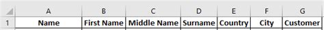 Excel Rearrange As Per Master Sheet Stack Overflow
