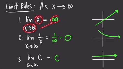 What Is E Pre Calc At Vaughn Josephs Blog