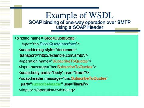 PPT WSDL Web Service Description Language PowerPoint Presentation