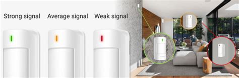 Pet Immune PIR Sensor With Adjustable Sensitivity Roombanker