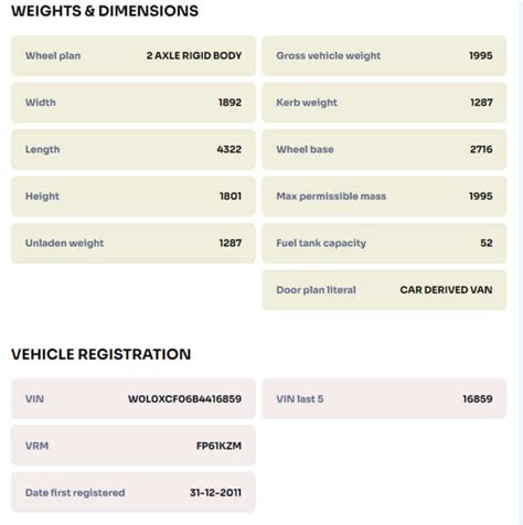 Free Car Specs Check By Reg Number SmartCarCheck