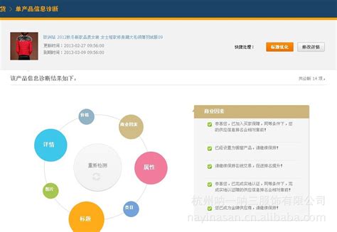 阿里巴巴成功必备数据分析工具 阿里巴巴商友圈