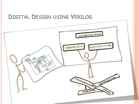 PPT Overview Of Digital Systems PowerPoint Presentation Free