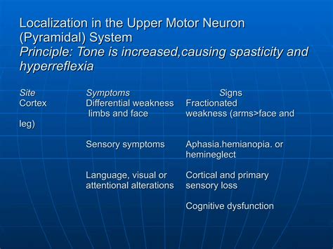 Localization In Clinical Neurology Ppt