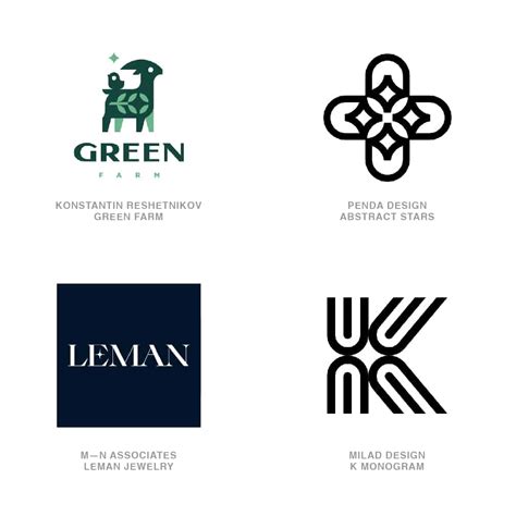 2020 Top Best Logo Designs Trends And Inspirational Showcase Just