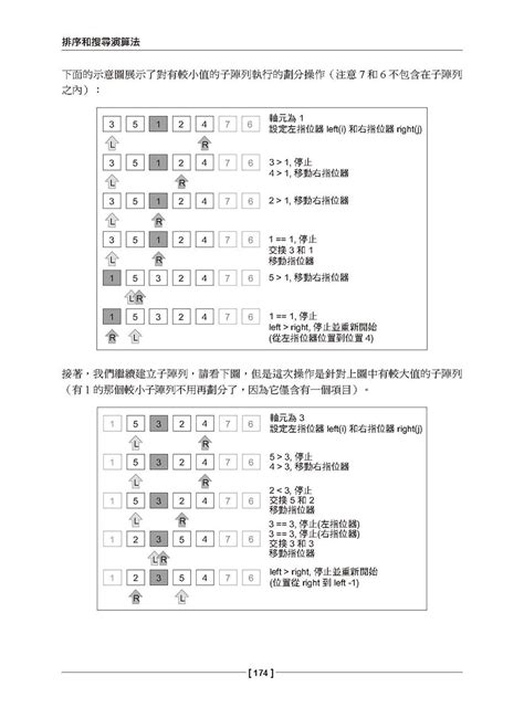 Javascript 資料結構及演算法實作 暢銷回饋版 天瓏網路書店