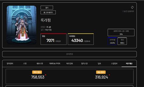 던전앤파이터 No 1 커뮤니티 던전앤파이터 게임조선 잡담 사람은 겉으로 판단하면 안된다