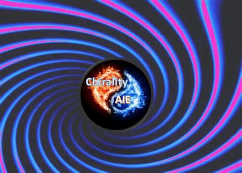 Molecular Design Circularly Polarized Luminescence And Helical Self