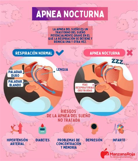 Insomnio qué es tipos causas consecuencias para la salud y curas
