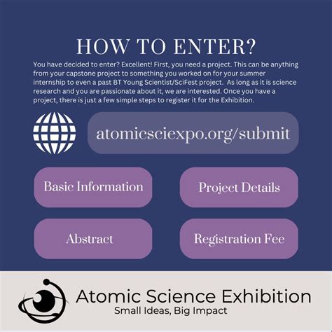 Bt Sourced On Linkedin Stem Stemresearch