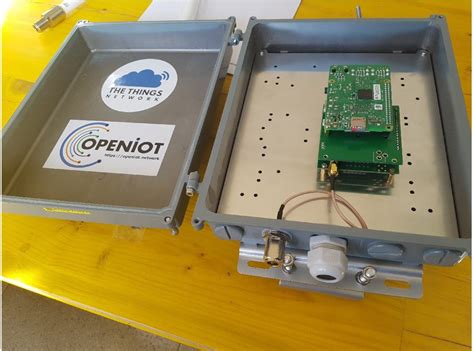 Indoor Vs Outdoor Gateways Work