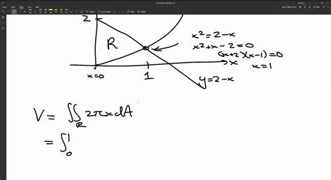use the shell method to find the volumes of the solids generated by