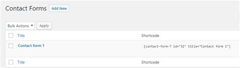 How To Setup Contact Form On Your Wordpress Website