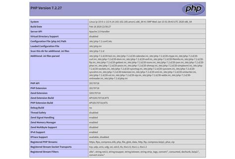 Aws Ec Larabel Mysql Apache Vue Js Study Practice