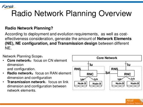 3g Radio Network Planning