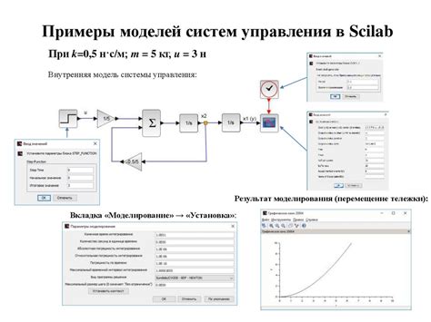 Построение моделей динамических звеньев САУ лекция 4 презентация онлайн