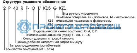 Гидрораспределитель 2P40F-OT (аналог 02Р40-1А1А1 МkZ1), купить в ...