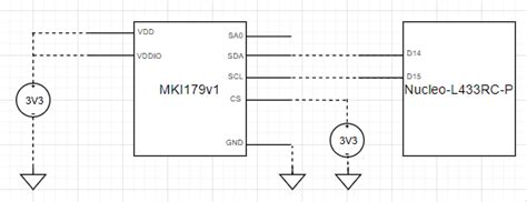 Solved I Cant Read Register Whoami From Lis2dw12 With I2 Stmicroelectronics Community