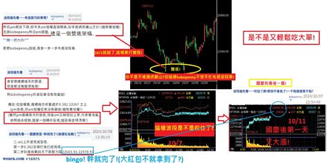 外資淨空單的盲區~~~讓你勝率大幅降低到25｜kobepenny｜聚財網