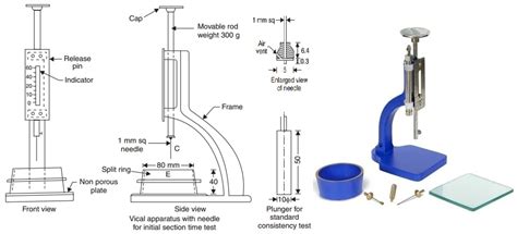 Civil Engineering Vicat S Apparatus Consistency And Setting