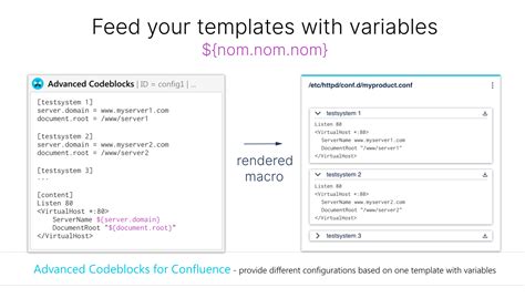 Advanced Codeblocks For Confluence Atlassian Marketplace