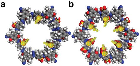 Accumulation Of Sulfonic Acid Groups Anchored In Covalent Organic Frameworks As An Intrinsic