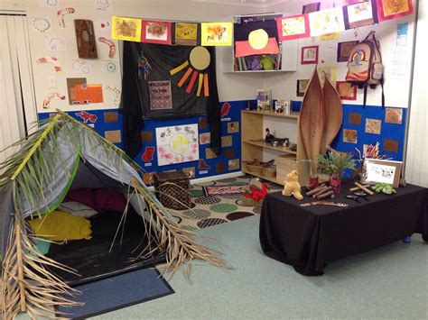 Aboriginal Education Aboriginal Indigenous Education