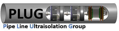 Plug Pipeline Ultraisolation Group Inline Pipeline Plugging And
