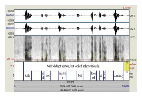 Spectrogram Of Sentence 3 From Nonnative Subjects Download