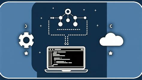 이클립스와 git 연동 및 rest api 개발의 기초