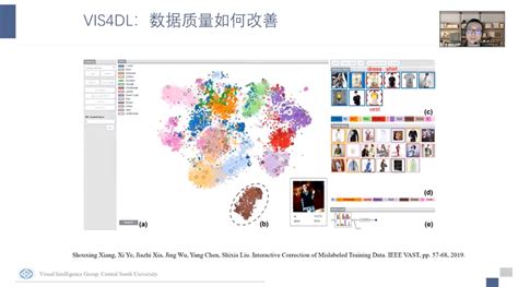 VIS Deep Learning HKUST CIVAL