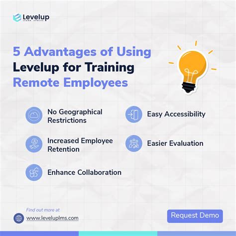 Training Learning Collaboration Remotework Learninganddevelopment