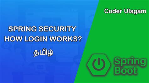 Spring Security Tutorial Spring Security Authentication Spring
